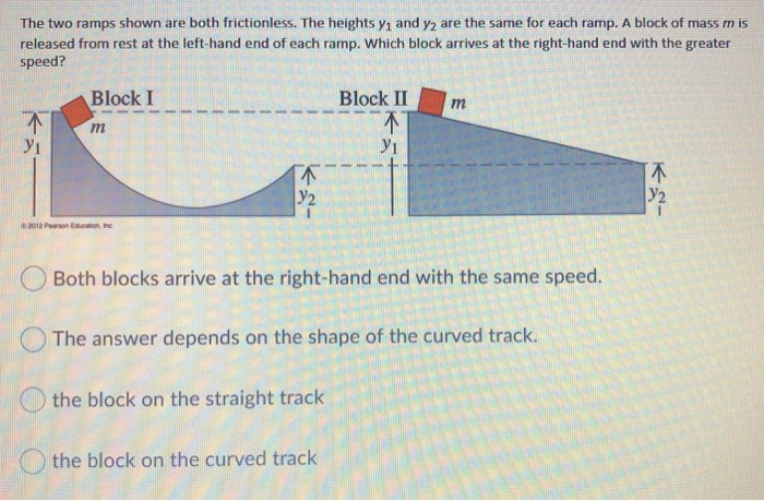 Solved The two ramps shown are both frictionless. The | Chegg.com