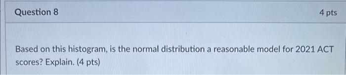 Solved ACT ScoreThe distribution of composite ACT scores for | Chegg.com