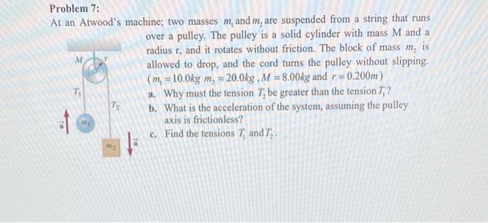 Solved lachine; two masses m1 and m2 are suspended from a | Chegg.com
