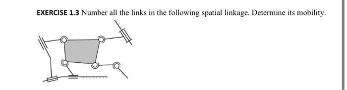 Solved EXERCISE 1.3 Number all the links in the following | Chegg.com