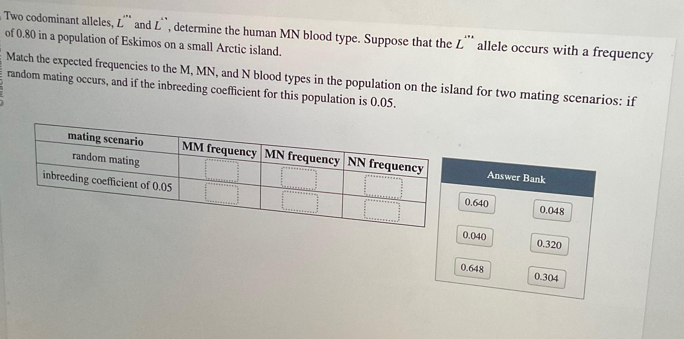 Solved Two codominant alleles, L11 ﻿and L1', ﻿determine the | Chegg.com