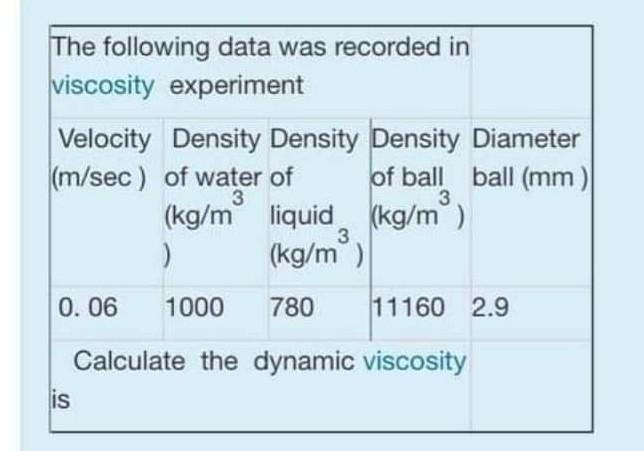 Solved The following data was recorded in viscosity | Chegg.com