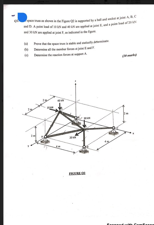 Solved Q2. space truss as shown in the Figure Q2 is | Chegg.com
