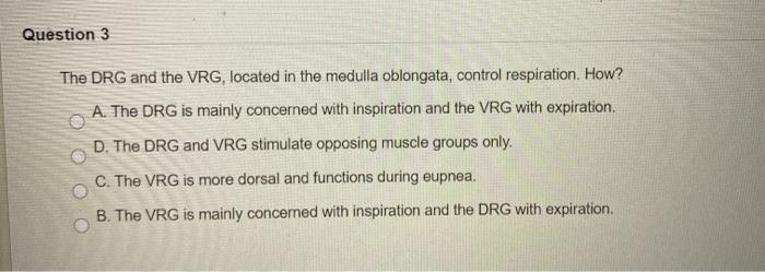 Solved Question 3 The DRG and the VRG, located in the | Chegg.com