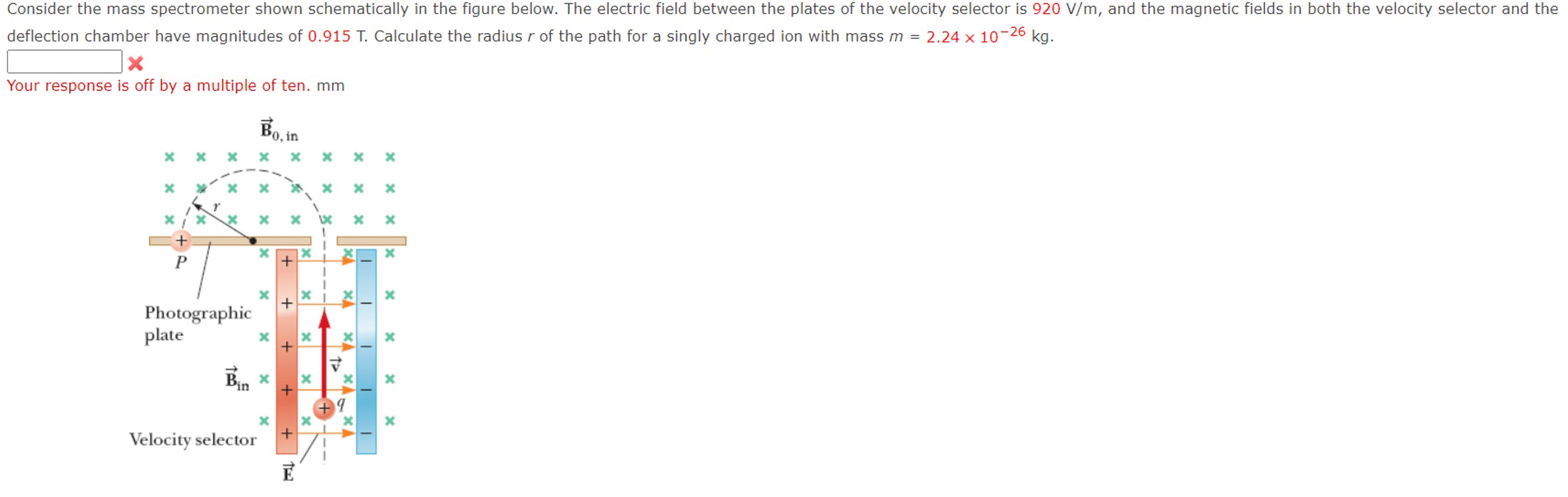 Solved deflection chamber have magnitudes of 0.915T. | Chegg.com