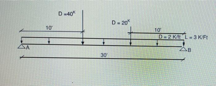 Solved For the following unfactored loading diagrams, find | Chegg.com