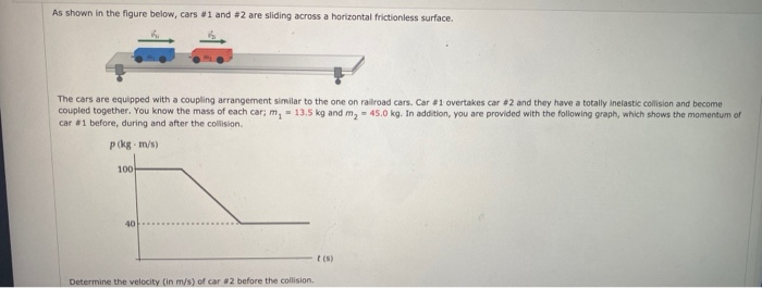 Solved As shown in the figure below, cars #1 and #2 are | Chegg.com
