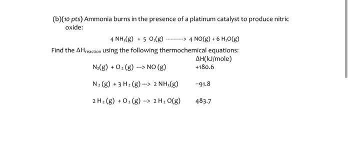 Solved (b)(10 pts) Ammonia burns in the presence of a | Chegg.com