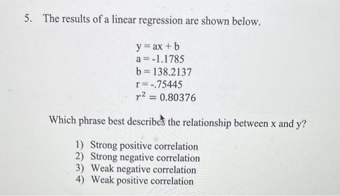 Solved 5. The results of a linear regression are shown | Chegg.com