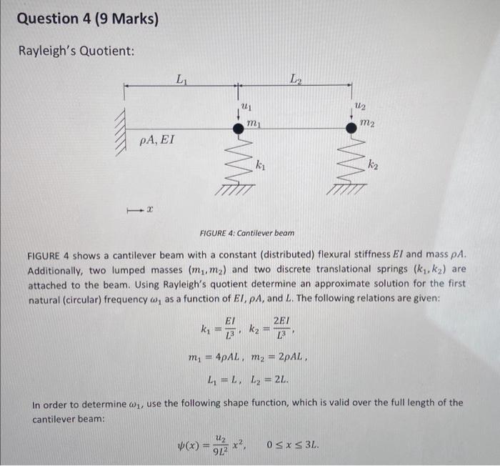 Rayleigh's Quotient: FIGURE 4: Cantilever beam FIGURE | Chegg.com