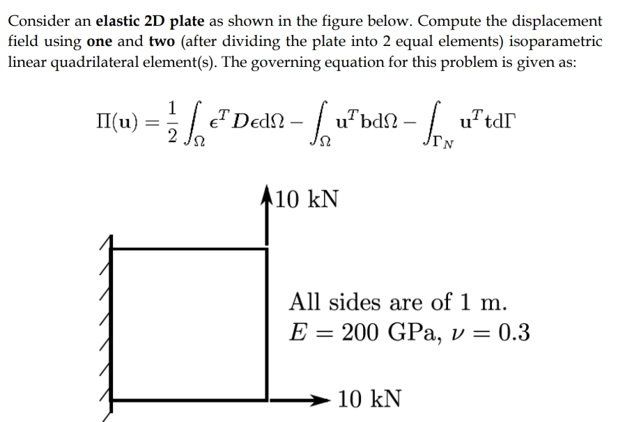 Solved by an EXPERT Consider an elastic 2D plate as shown in the figure | Chegg.com