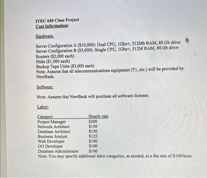 Solved ITEC 640 Class Project Cost Information: Hardware: | Chegg.com