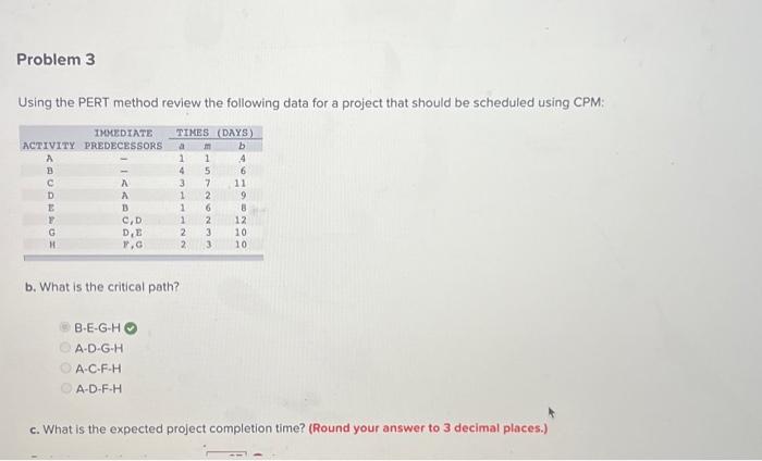 Solved Using the PERT method review the following data for a | Chegg.com