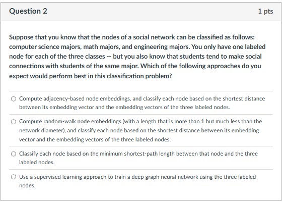 Solved Question 2Suppose that you know that the nodes of a | Chegg.com
