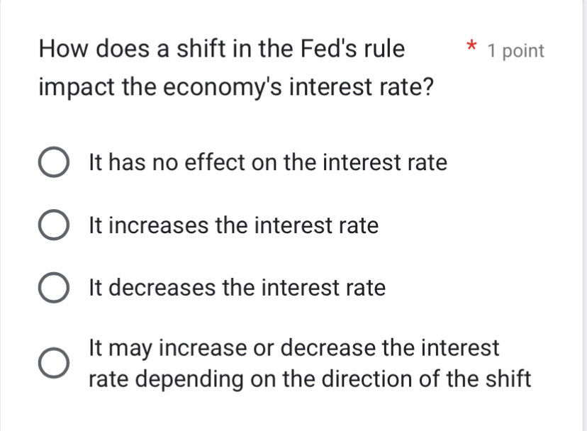 Solved How does a shift in the Fed's rule1 ﻿pointimpact the | Chegg.com