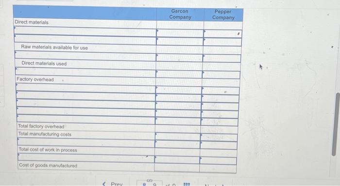 Solved Use the following information for the Exercises | Chegg.com