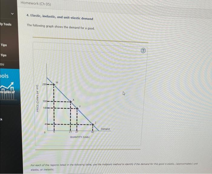 Solved 4. Elastic, inelastic, and unit-elastic demand The | Chegg.com