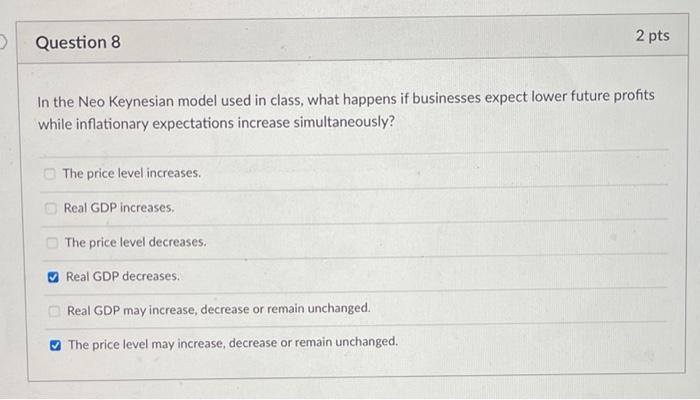 Solved In the Neo Keynesian model used in class, what | Chegg.com