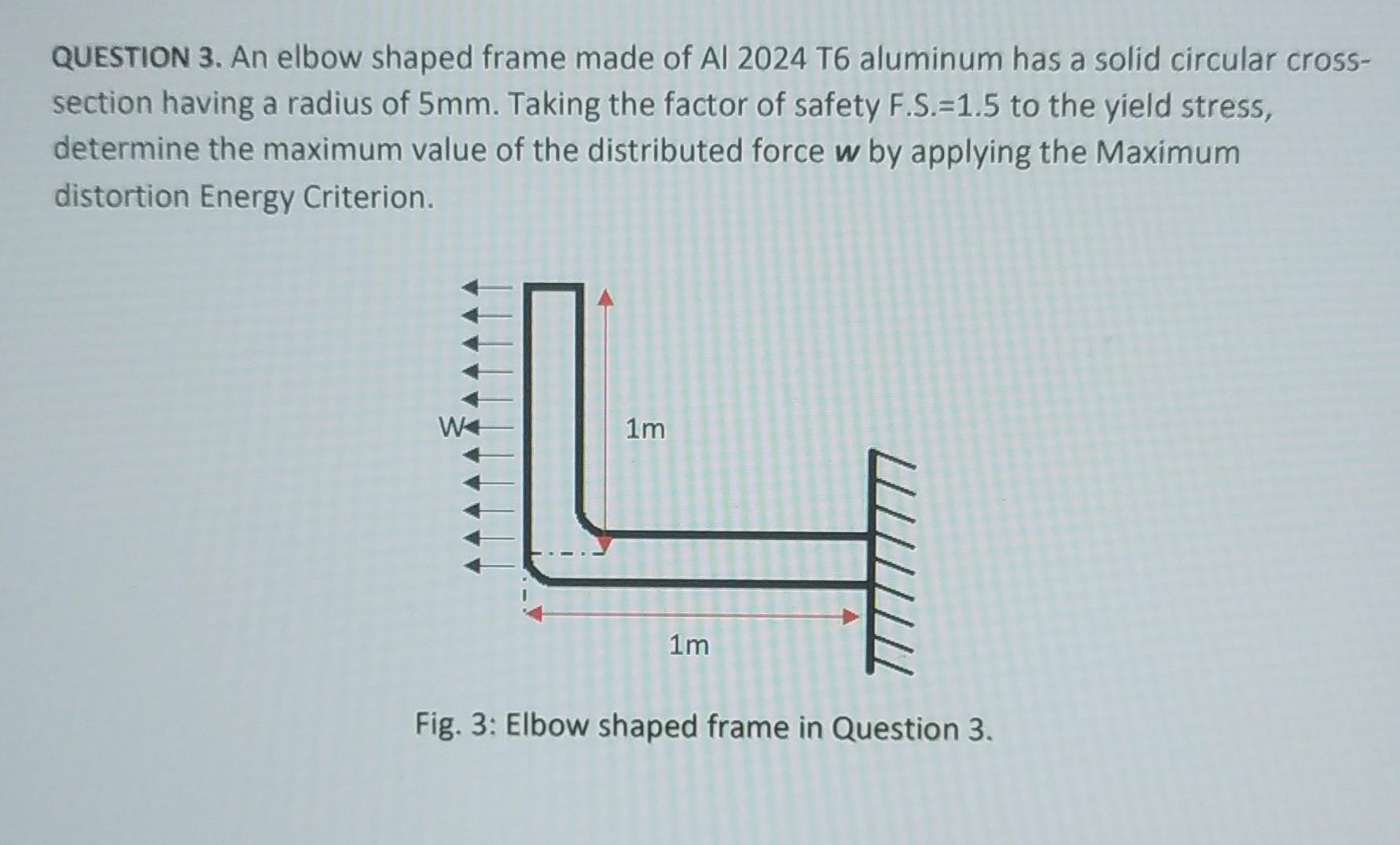 Solved QUESTION 3. An elbow shaped frame made of Al 2024 T6 | Chegg.com