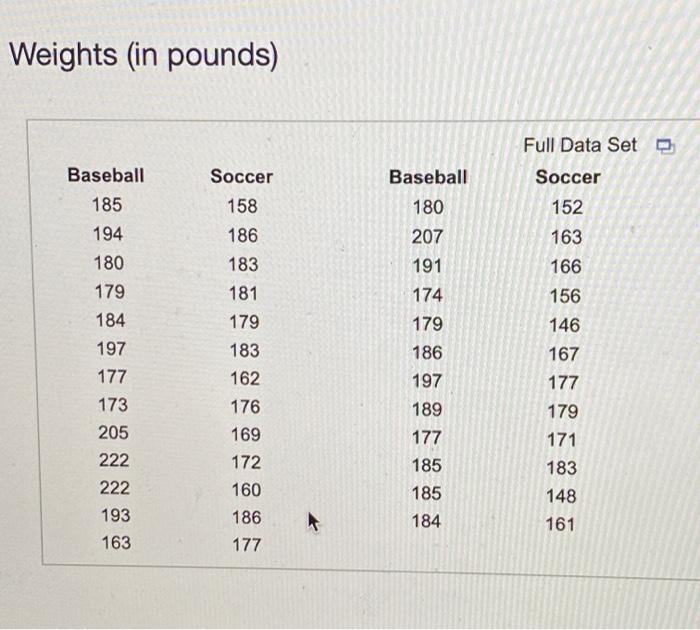 Solved Armon amie de colage boa powd and che toccer los | Chegg.com