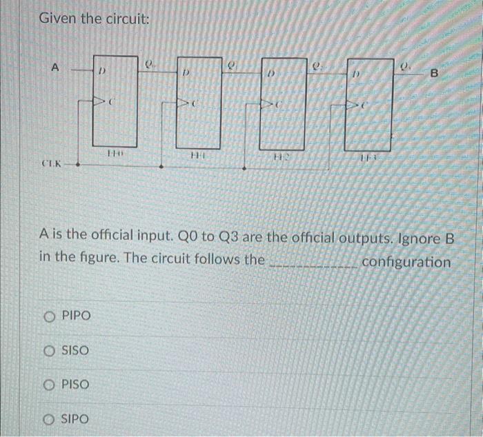 Solved Given the circuit: A is the official input. Q0 to Q3 | Chegg.com