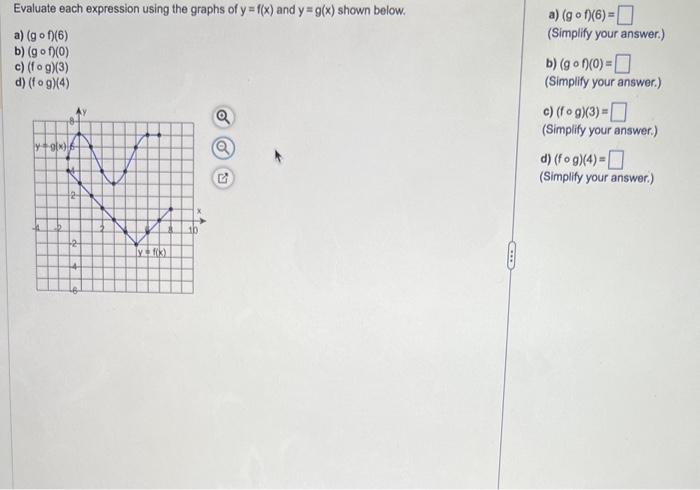 Solved Evaluate each expression using the graphs of y=f(x) | Chegg.com