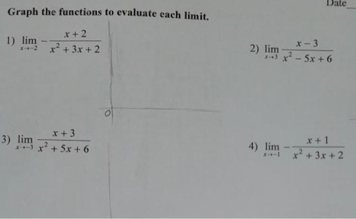 Solved Graph the functions to evaluate each limit. x+2 2 x² | Chegg.com