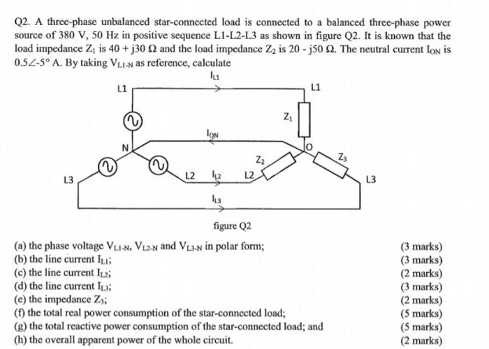 Solved Q2. A three-phase unbalanced star-connected load is | Chegg.com