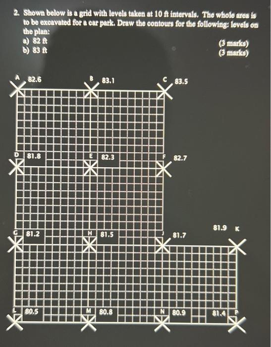 Solved 2. Shown below is a grid with levels taken at 10 ft | Chegg.com