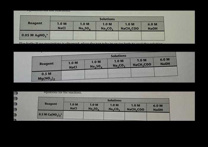 Solved UCHOS Reagent 1.0 M NaCI 1.0 M Na so. Solutions 1.0 | Chegg.com