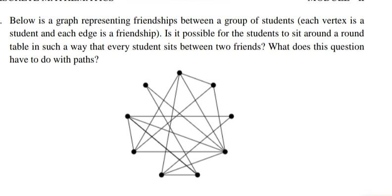 Solved Below is a graph representing friendships between a | Chegg.com