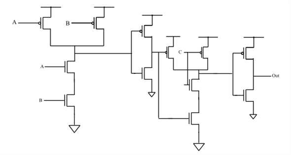 And Gate Transistor Level
