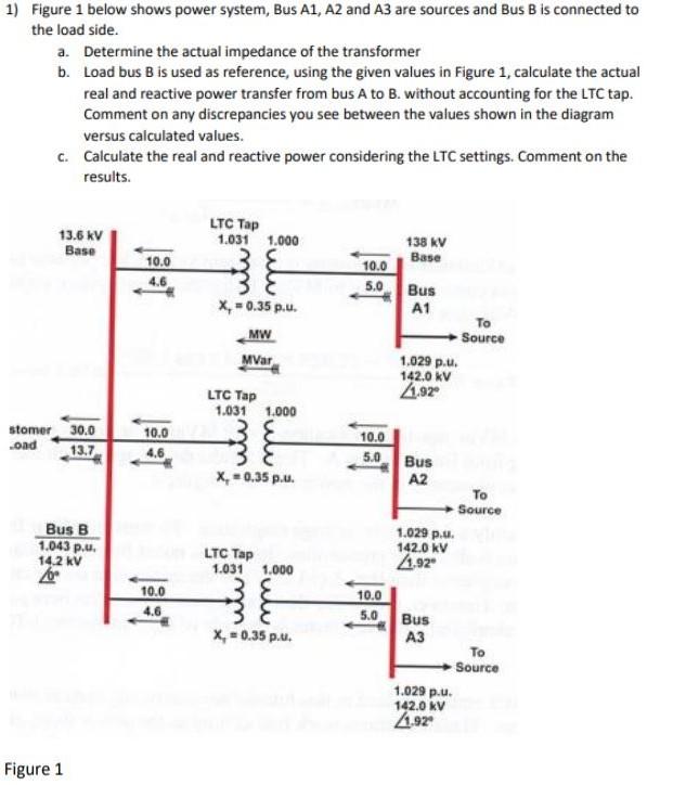 Solved 1) Figure 1 below shows power system, Bus A1, A2 and | Chegg.com