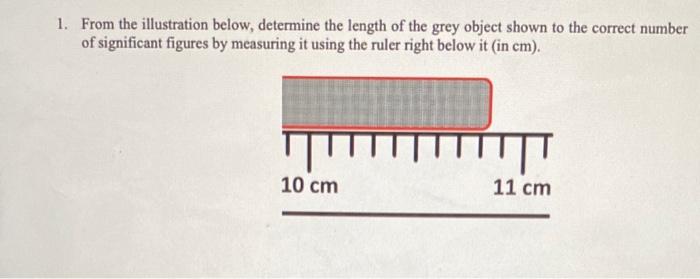Solved 1. From the illustration below, determine the length | Chegg.com