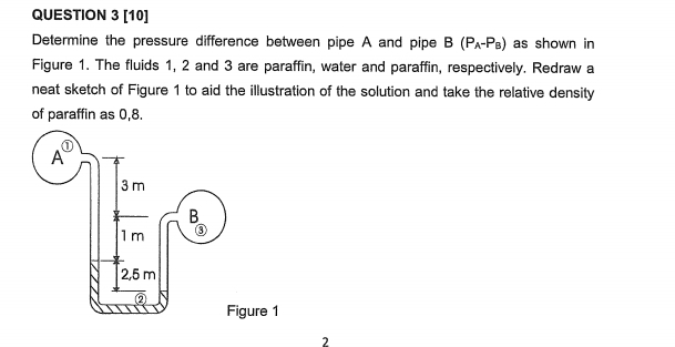 Solved QUESTION 3 [10]Determine the pressure difference | Chegg.com