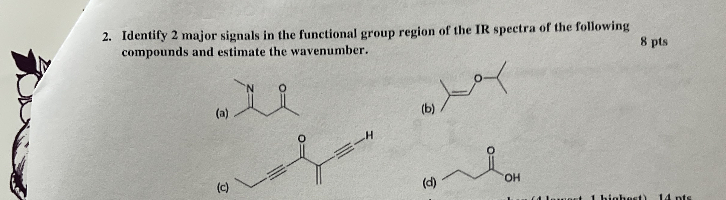 Solved Identify 2 ﻿major signals in the functional group | Chegg.com
