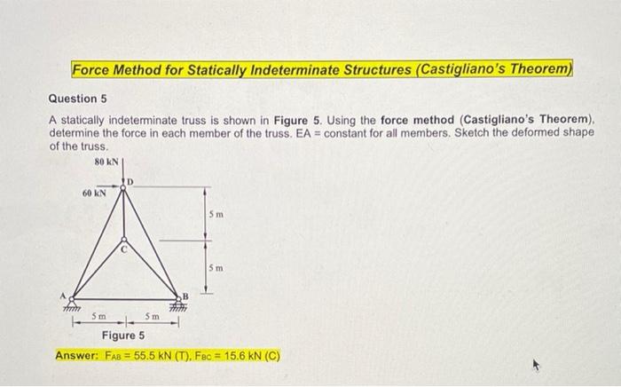 Solved Force Method for Statically Indeterminate Structures | Chegg.com