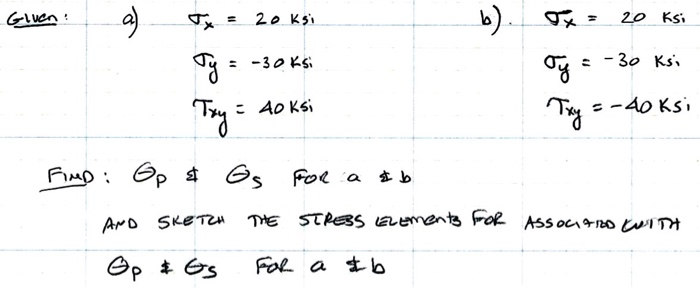 Solved Gluen: X 20 ksi - 30 ksi Try = -40ksi Gluen: a) Tx = | Chegg.com