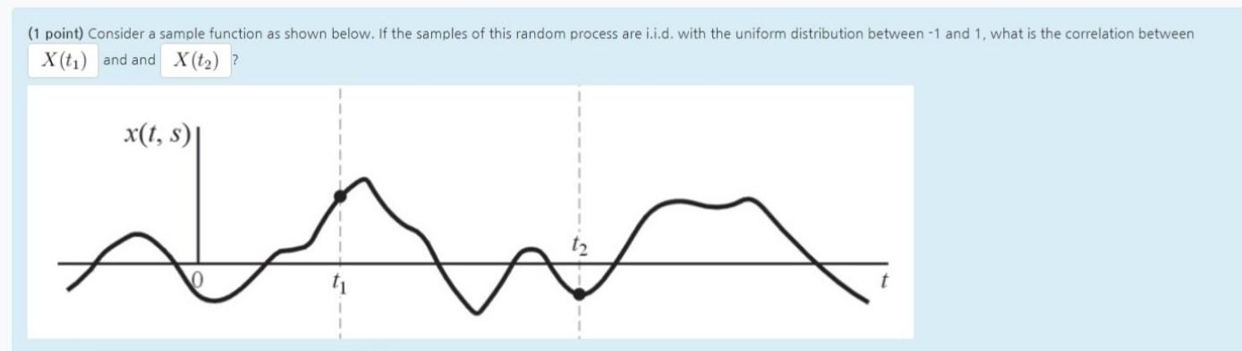 Solved Consider a sample function as shown below. If the | Chegg.com