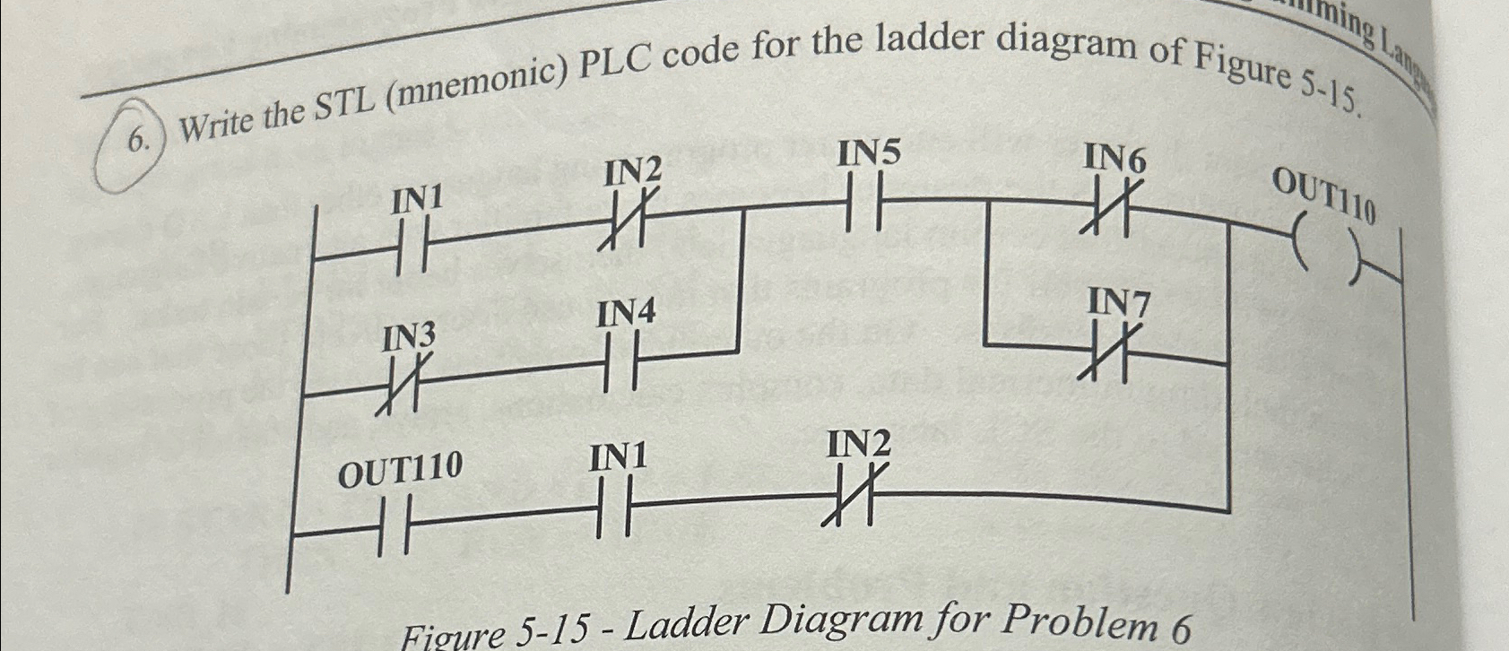 Solved Write the STL (mnemonic) PLC code for the ladder | Chegg.com Solved Write the STL (mnemonic) PLC code for the ladder | Chegg.com