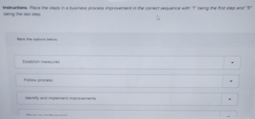 Solved Instructions Place the steps in a business process | Chegg.com