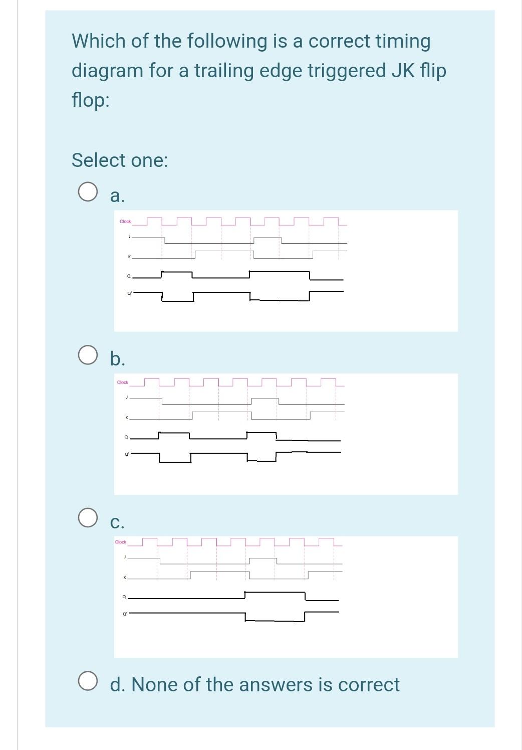 Solved Which of the following is a correct timing diagram | Chegg.com