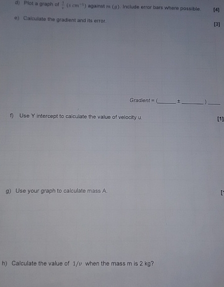Solved d) ﻿Plot a graph of 1y(8cm-1) ﻿against m(g). ﻿Include | Chegg.com