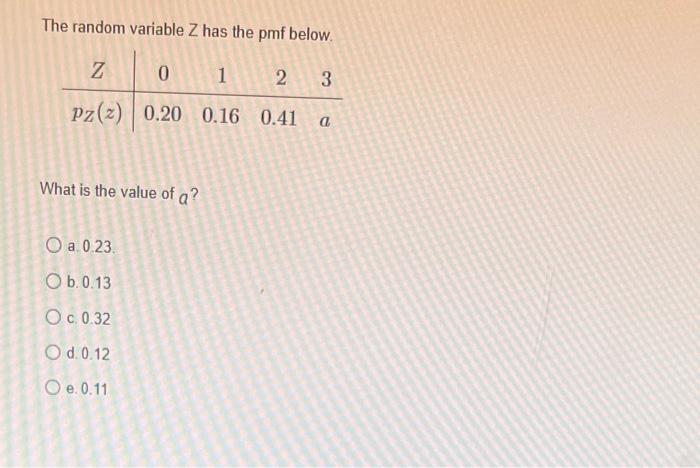 Solved Find the variance of X, the random variable with pmf | Chegg.com