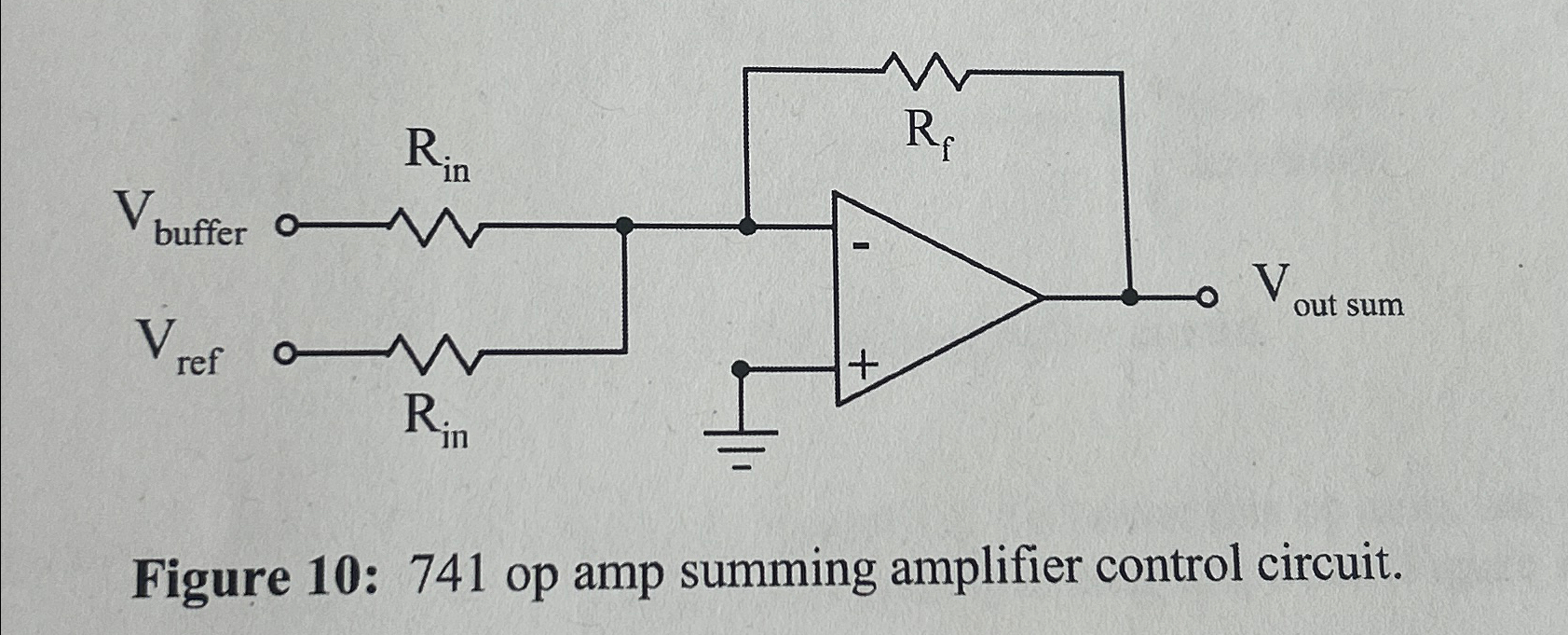 Figure 10: 741 ﻿op amp summing amplifier control | Chegg.com