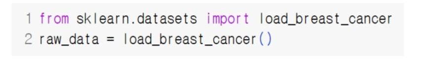 Solved ※the Cancer Related Data Set Provided By Sklearns 