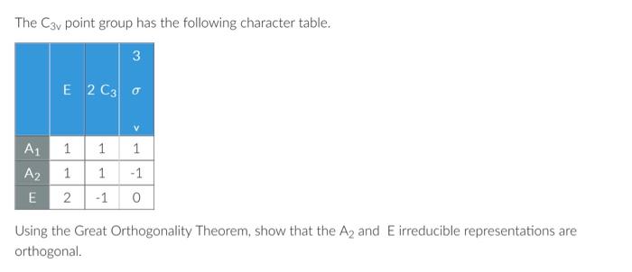 Solved The C3v point group has the following character | Chegg.com
