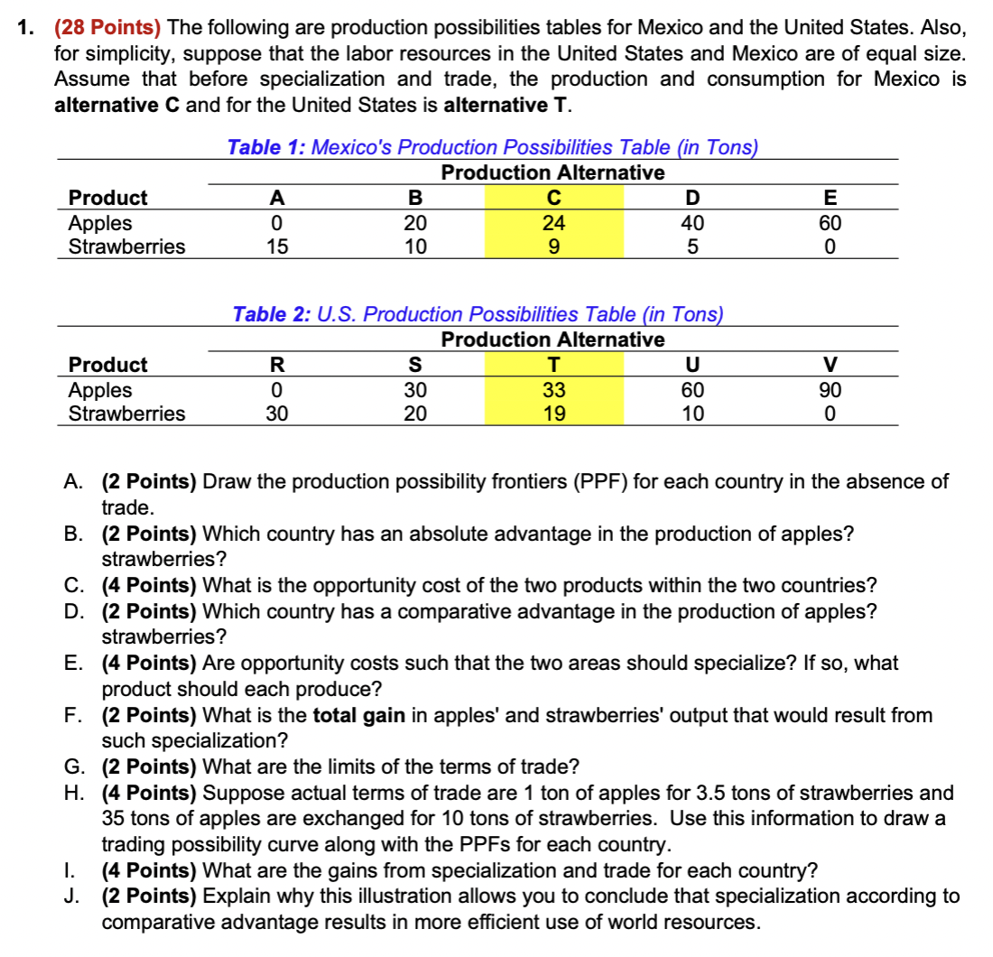 Solved The following are production possibilities tables for | Chegg.com