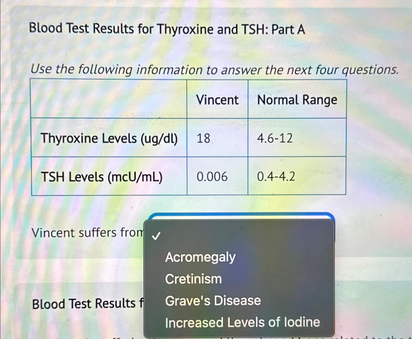 Solved Blood Test Results for Thyroxine and TSH: Part AUse | Chegg.com
