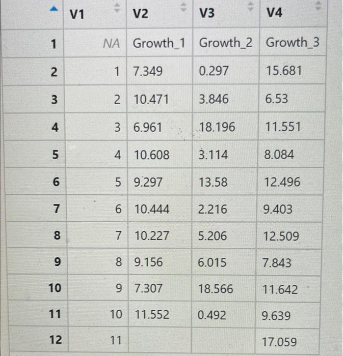 Solved People abuse steroids for a variety of reasons, but | Chegg.com
